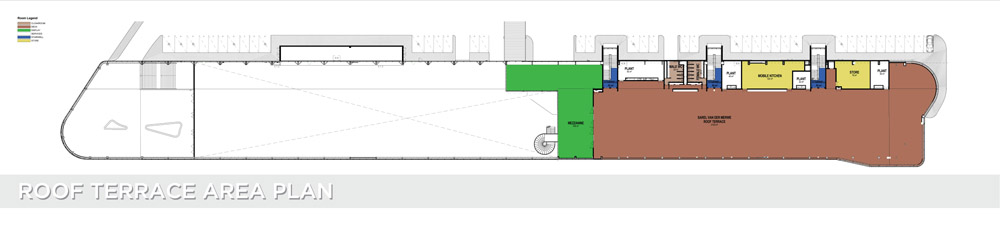 Kyalami Grand Prix Circuit and International Convention Centre Refined ...
