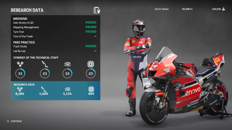 MotoGP 21 Game Review: A Tough First Lean, But A Winner Across The Line ...